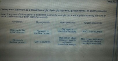 Solved Classify each statement as a description of | Chegg.com