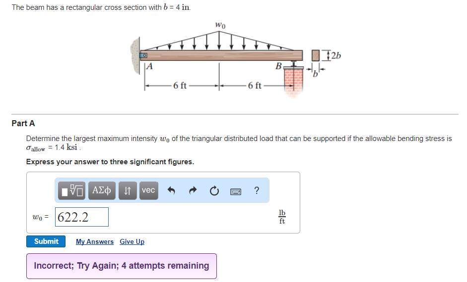 Solved The beam has a rectangular cross section with b = 4 | Chegg.com