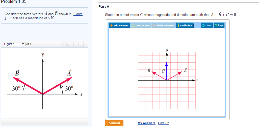 Solved Problem 1.35 Consider the force vectors A and B shown | Chegg.com