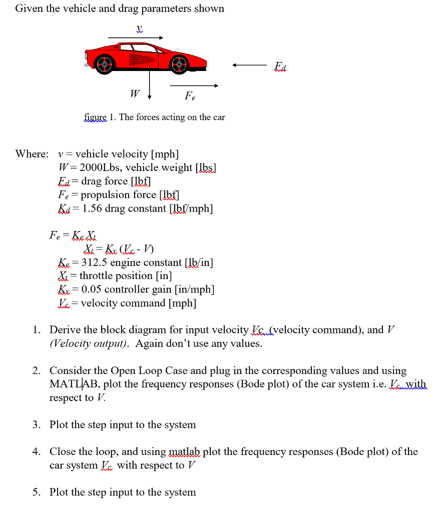 Given the vehicle and drag parameters shown Ea Fe | Chegg.com