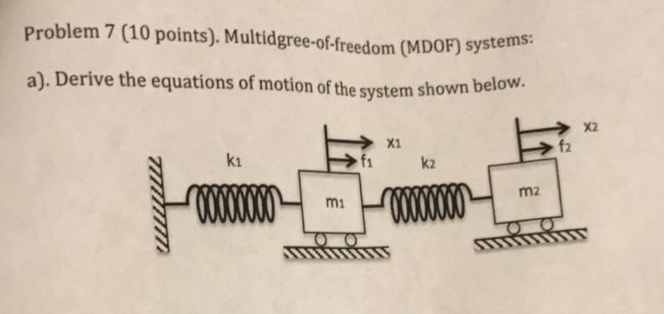 Solved Multidgree-of-freedom (MDOF) systems: a). Derive the | Chegg.com