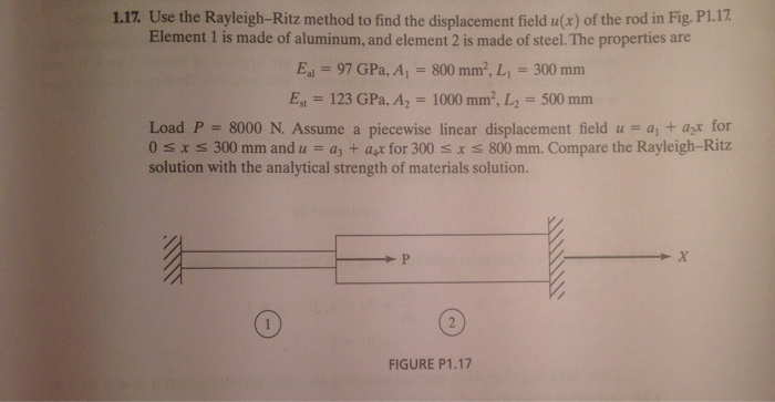 Solved Use the Rayleigh-Ritz method to find the displacement | Chegg.com