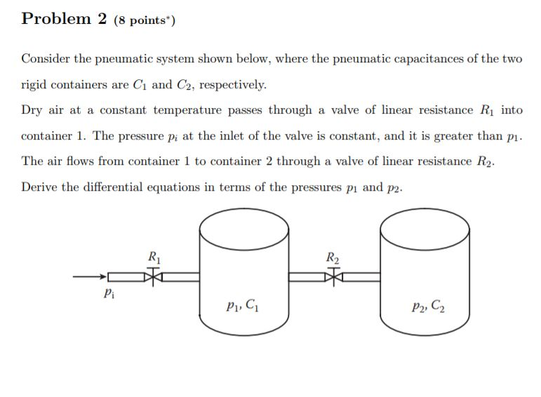 Solved Problem 2 (8 points') Consider the pneumatic system | Chegg.com