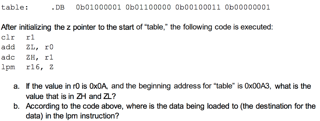 Solved table: . DB Ob01000001 0b01100000 0b00100011 | Chegg.com