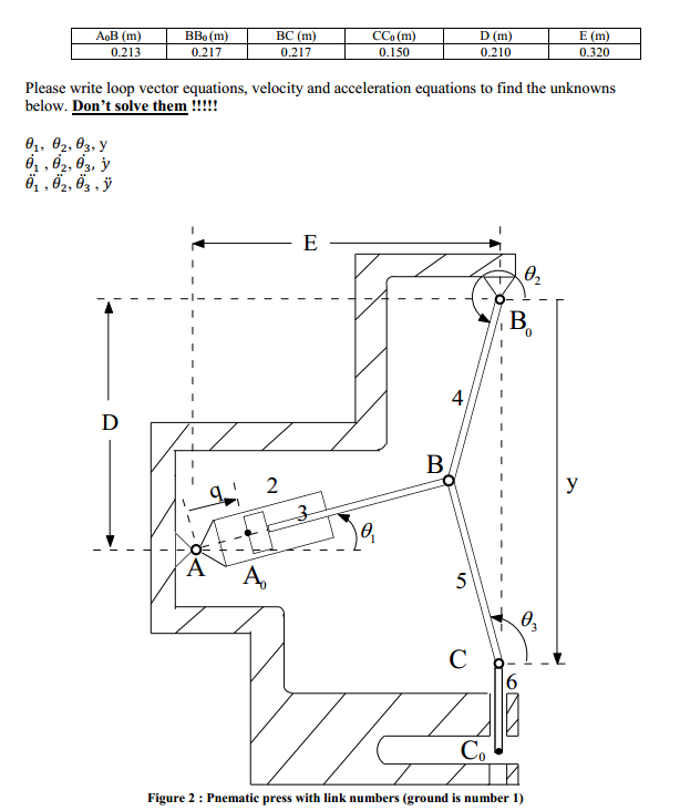 Solved Please write loop vector equations, velocity and | Chegg.com