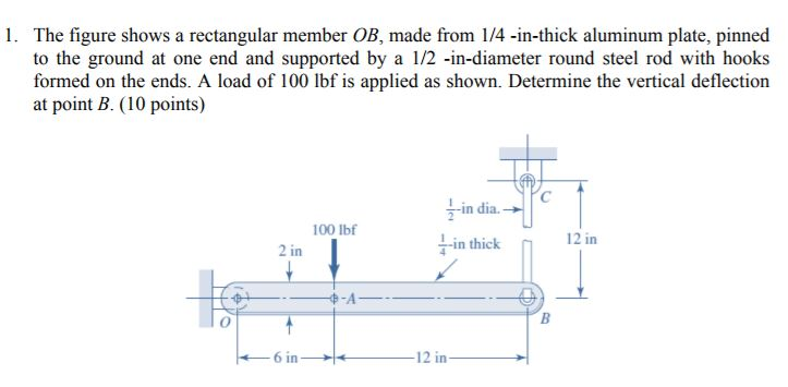 Solved 1. The figure shows a rectangular member OB, made | Chegg.com