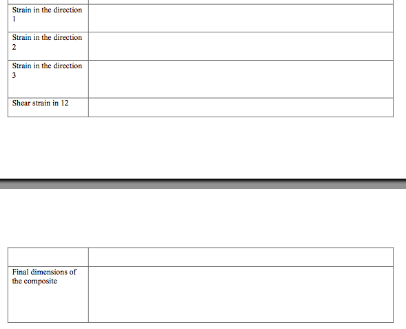 Solved 2. (35 points) Calculate the elastic modulus, | Chegg.com