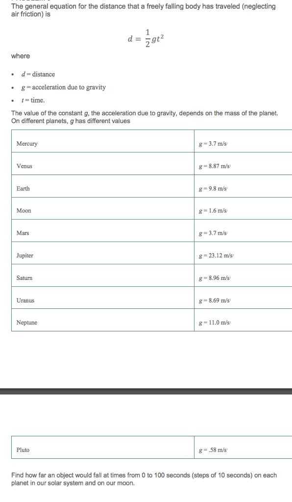 Solved The general equation for the distance that a freely | Chegg.com