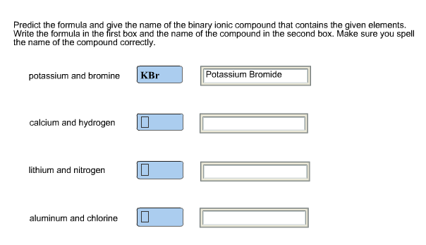 Solved Predict the formula and give the name of the binary | Chegg.com