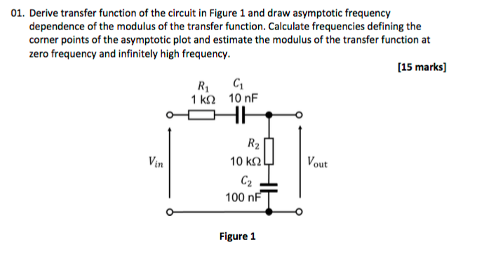 Solved Derive transfer function of the circuit in Figure 1 | Chegg.com