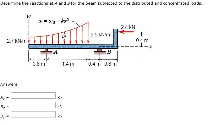 Solved Determine the reactions at A and B for the beam | Chegg.com Solved Determine the reactions at A and B for the beam | Chegg.com