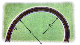 Solved A car has entered a decreasing radius turn. The | Chegg.com