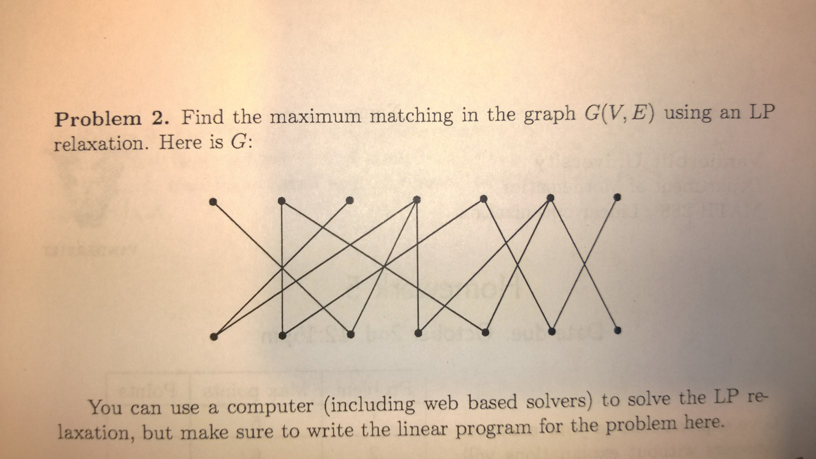 Problem 2. Find the maximum matching in the graph | Chegg.com