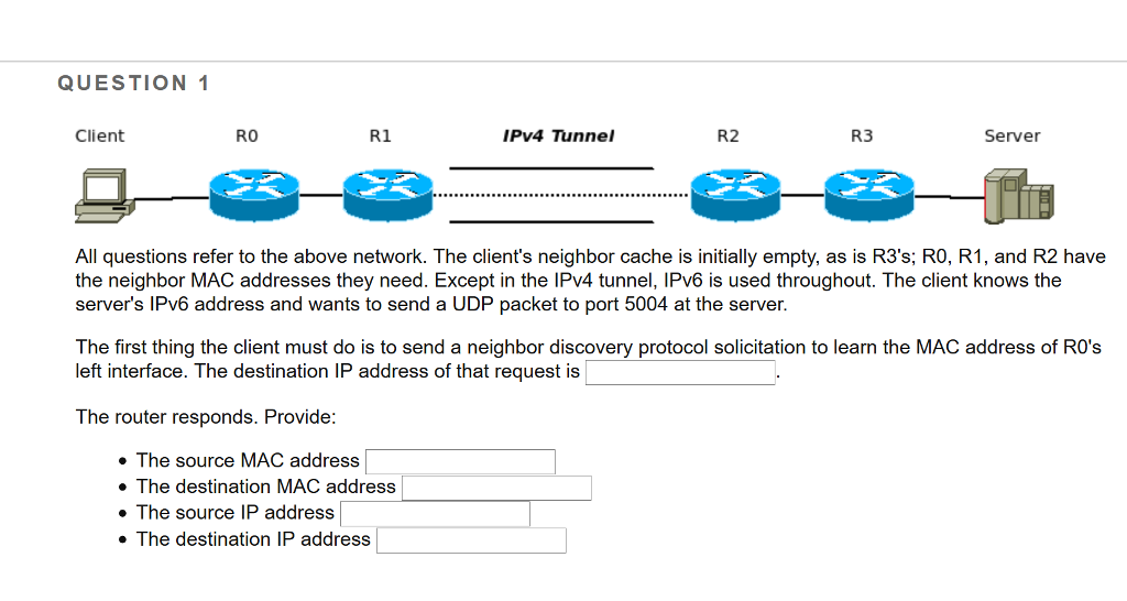 Solved QUESTION Client RO R1 IPv4 Tunnel R2 R3 Server All | Chegg.com