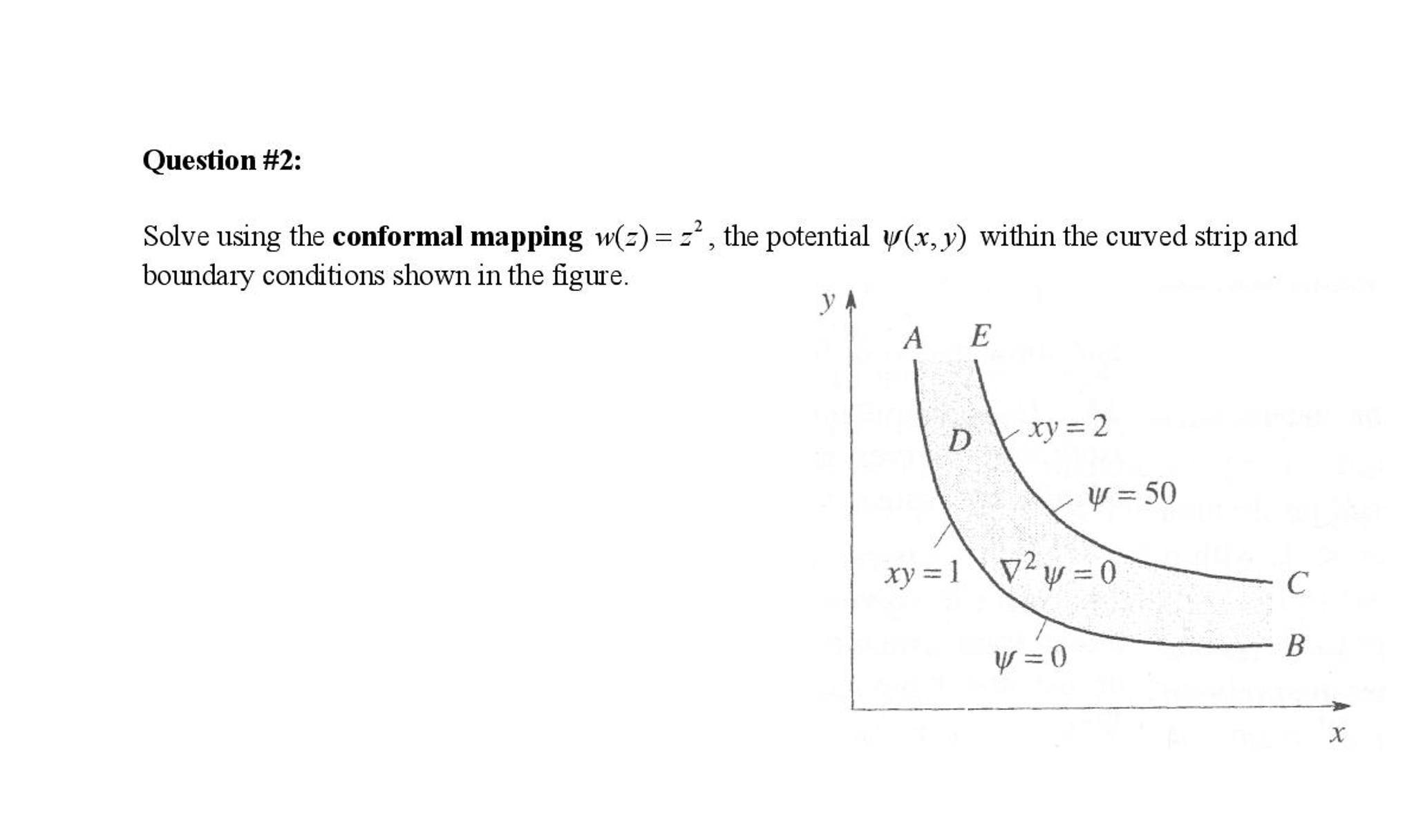 Solved Solve using the conformal mapping w(z) = z^2, the | Chegg.com
