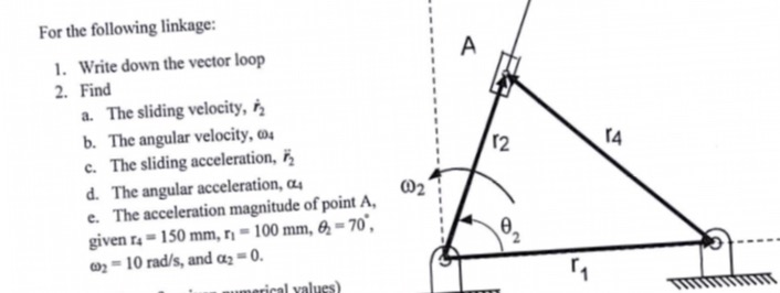 Solved For the following linkage: . Write down the vector | Chegg.com