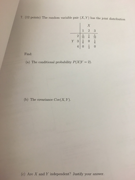 Solved The random variable pair (X, Y) has the joint | Chegg.com