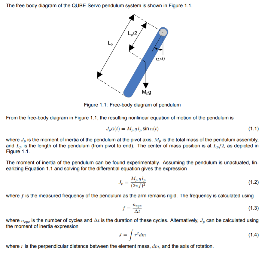 Solved The free-body diagram of the QUBE-Servo pendulum | Chegg.com