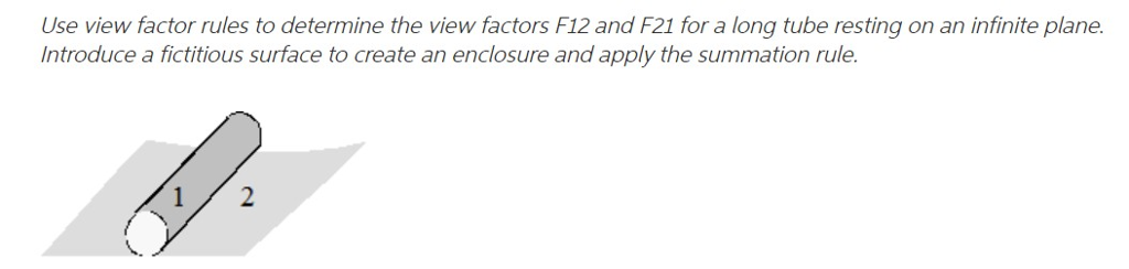 Solved Use view factor rules to determine the view factors | Chegg.com