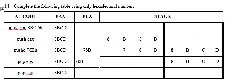 Solved 14. Complete the following table using only | Chegg.com