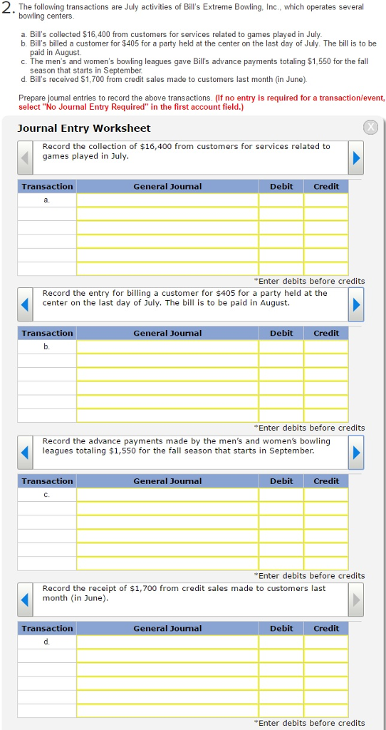Solved The following transactions are July activities of | Chegg.com
