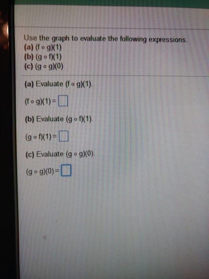 Solved Use the graph to evaluate the following expressions. | Chegg.com