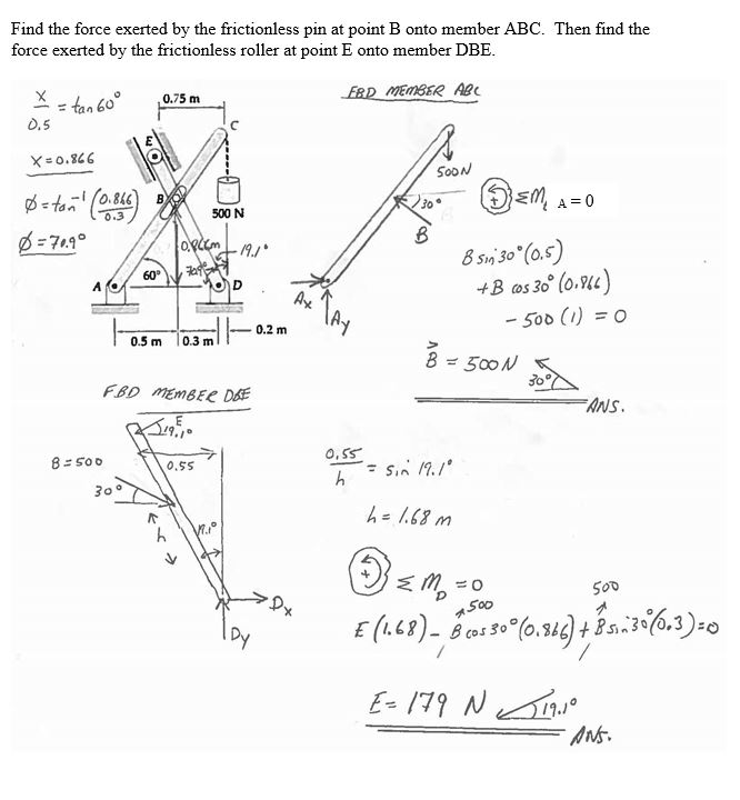 Solved Find the force exerted by the frictionless pin at | Chegg.com