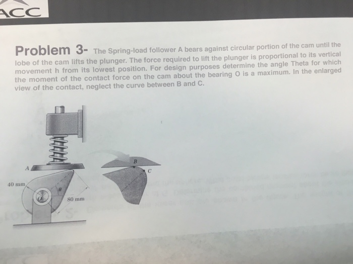 Solved ACC Problem 3- The Spring-load follower A bears | Chegg.com