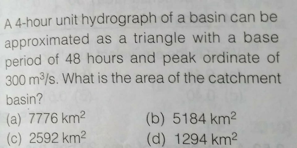 Solved A 4-hour unit hydrograph of a basin can be | Chegg.com