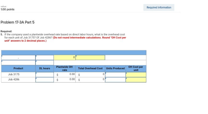 Solved Problem 17-3A Applying activity-based costing LO P1, | Chegg.com