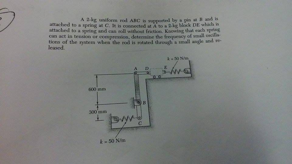 Solved A 2-kg uniform rod ABC is supported by a pin at B | Chegg.com