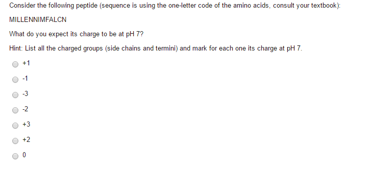 Solved Consider the following peptide (sequence is using the | Chegg.com