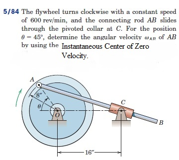 Solved Solve the problem using the method of Instantaneous | Chegg.com