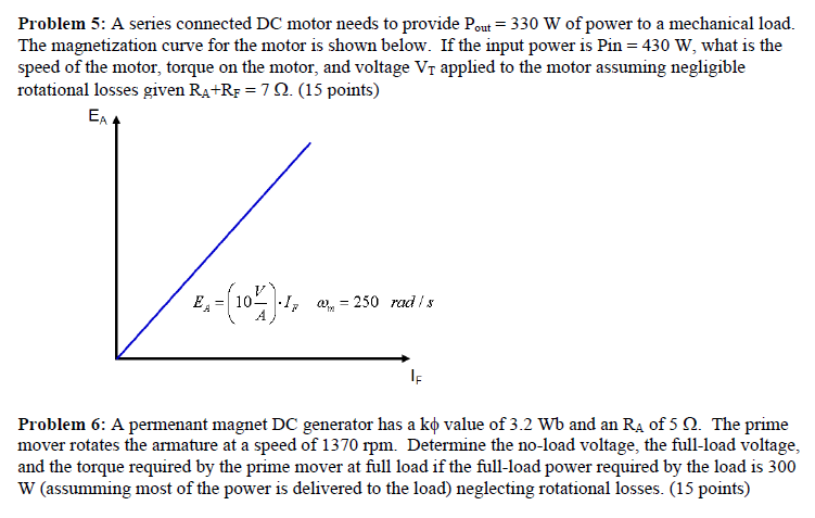 Solved Problem 5: A series connected DC motor needs to | Chegg.com