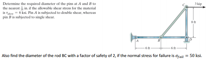 Solved Determine the required diameter of the pins at A and | Chegg.com