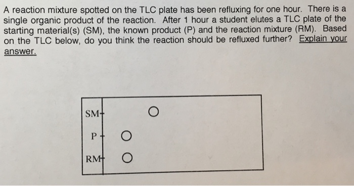 Solved A Reaction Mixture Spotted On The Tlc Plate Has Been