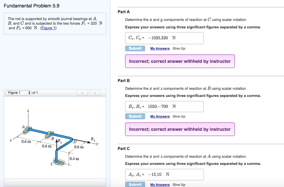 Solved Fundamental Problem 5.9 Part A The rod is supported | Chegg.com