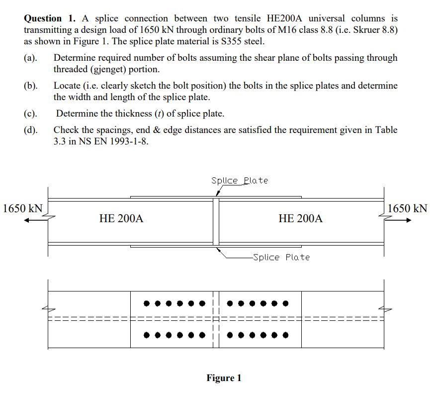 Solved Question 1. A splice connection between two tensile | Chegg.com