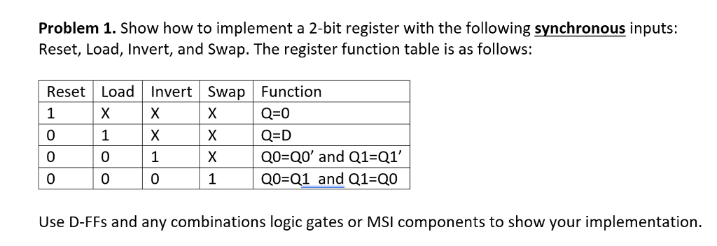 Solved Problem 1. Show how to implement a 2-bit register | Chegg.com