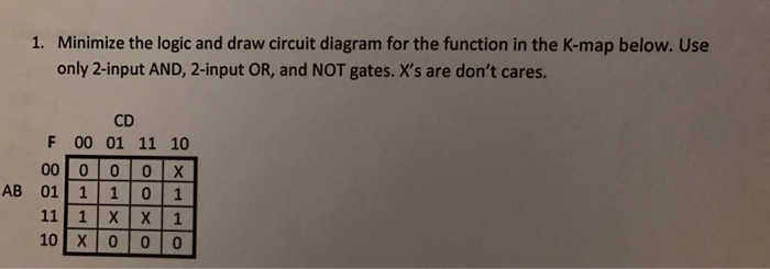 Solved Minimize the logic and draw circuit diagram for the | Chegg.com