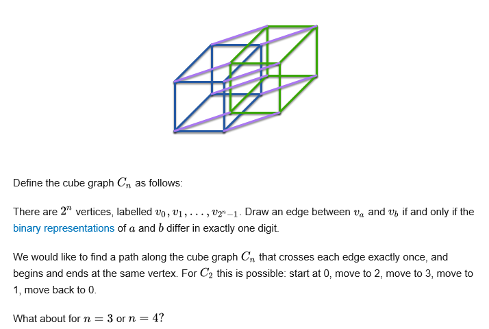 Solved Define the cube graph C_n as follows: There are 2^n | Chegg.com