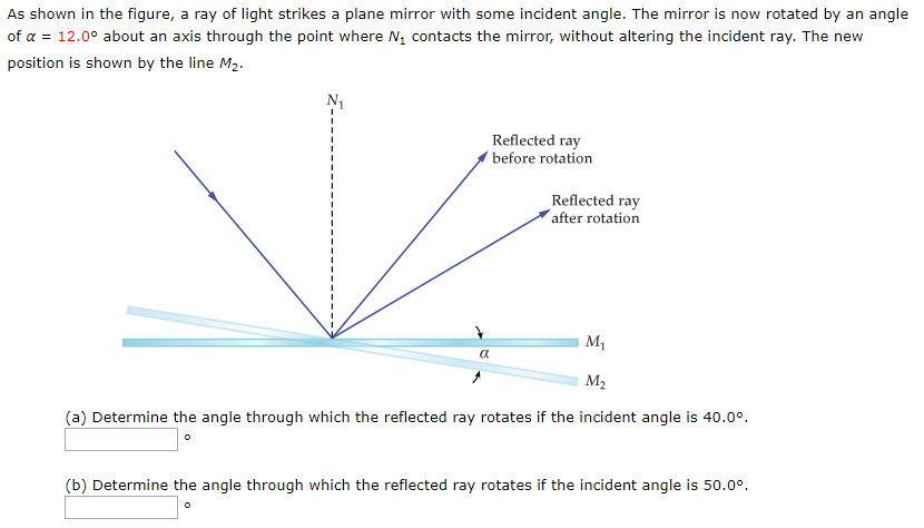 Solved As shown in the figure, a ray of light strikes a | Chegg.com