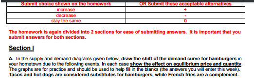 Solved Submit choice shown on the homewoon OR Submitthese | Chegg.com