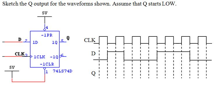 Solved Sketch the Q output for the waveforms shown. Assume | Chegg.com Solved Sketch the Q output for the waveforms shown. Assume | Chegg.com