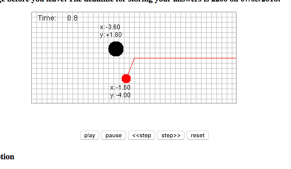 Solved In this lab you will be exploring momentum. The | Chegg.com