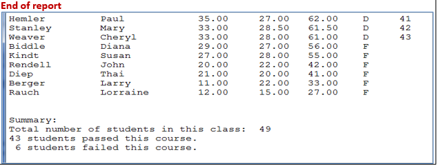 JAVA*** You will use the base class, Person to create | Chegg.com