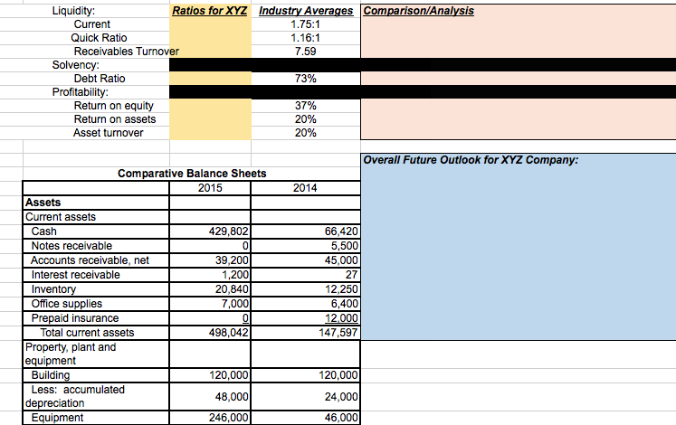 Solved Part A Horizontal Analysis of An Income Statement: | Chegg.com