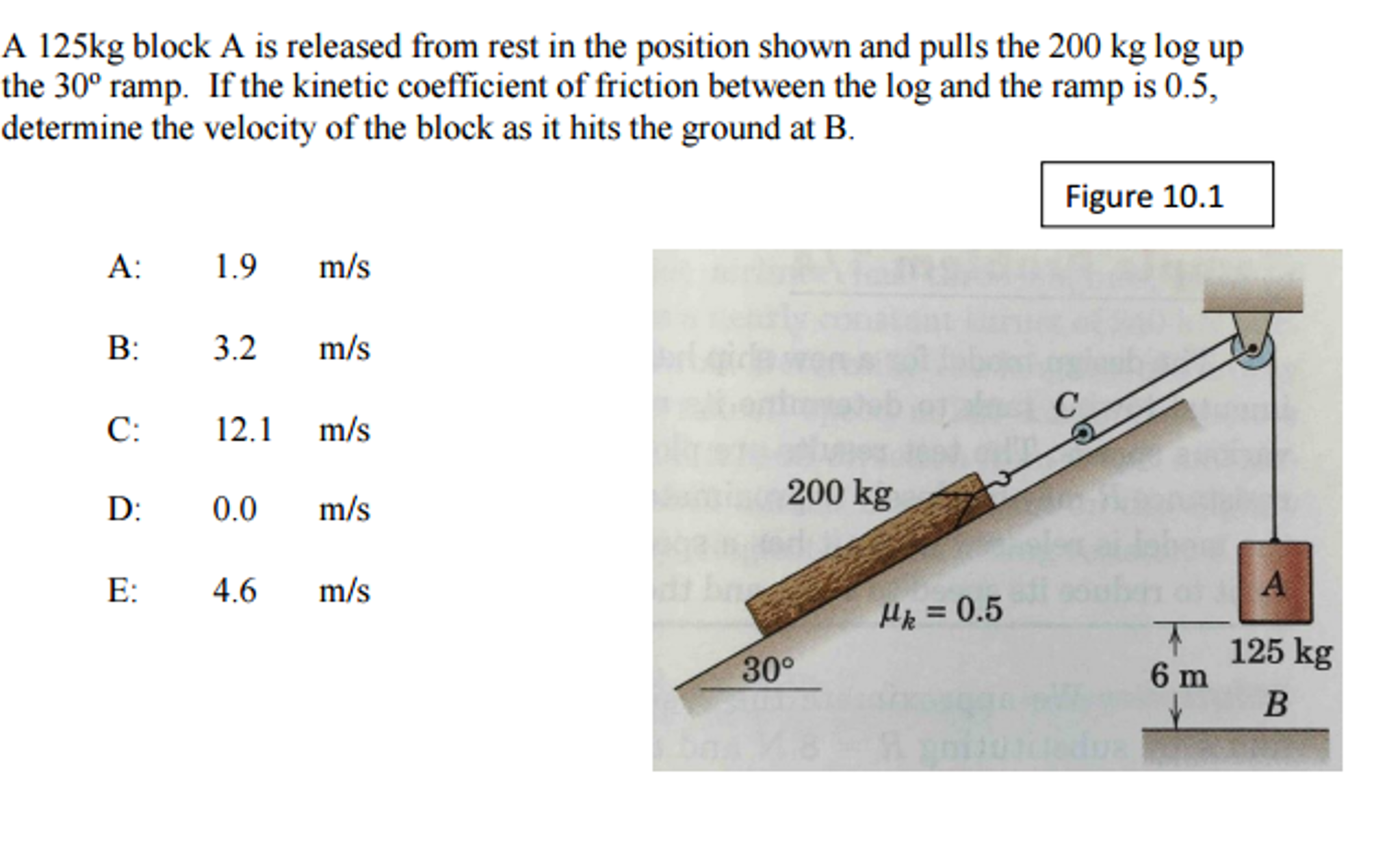 Solved A 125kg block A is released from rest in the position | Chegg.com