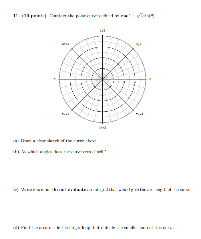 Solved Consider The Polar Curve Defined By R 1 Chegg solved-consider-the-polar-curve-defined-by-r-1-chegg
