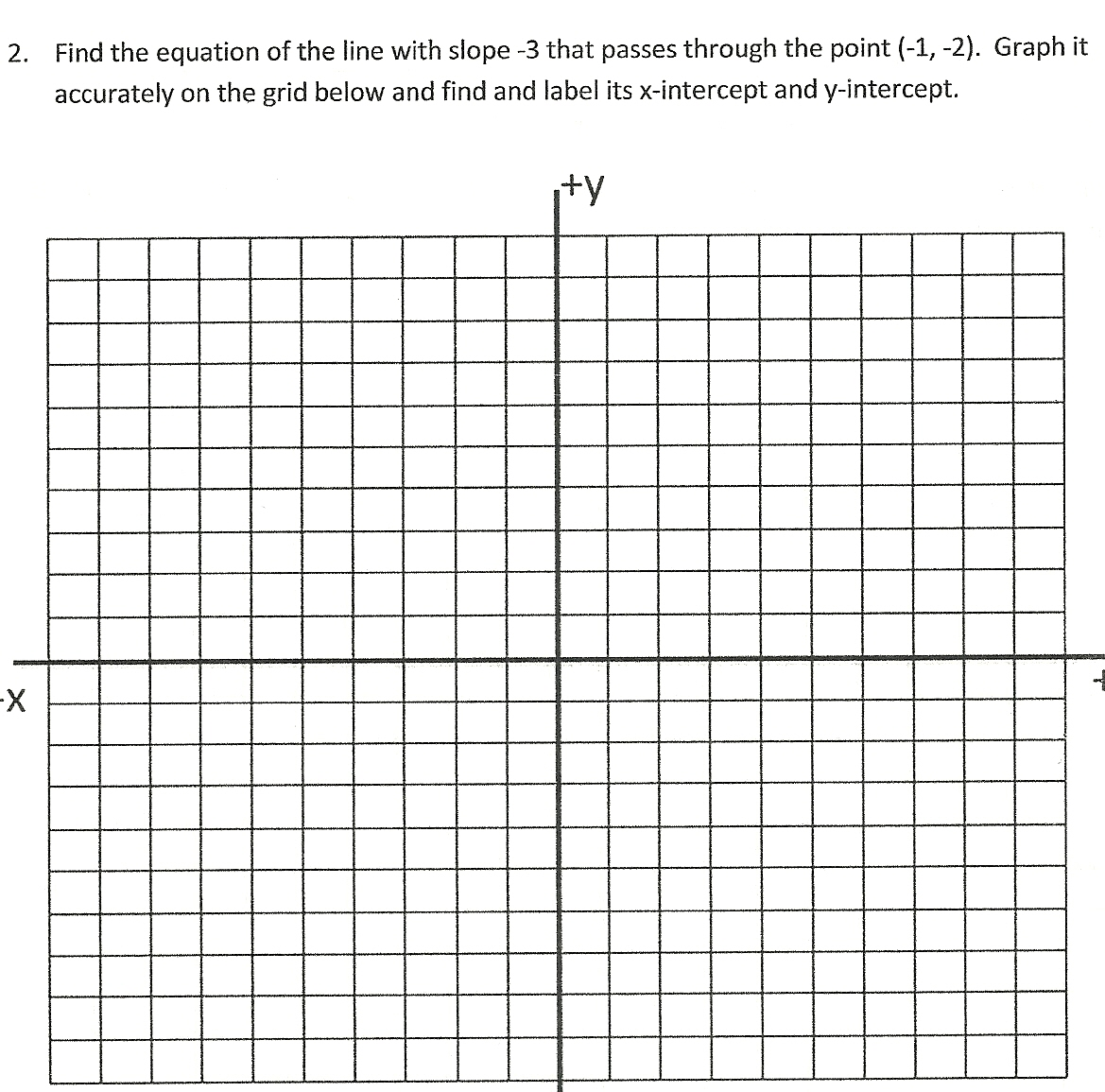 Solved Find The Equation Of The Line With Slope 3 That Chegg solved-find-the-equation-of-the-line-with-slope-3-that-chegg